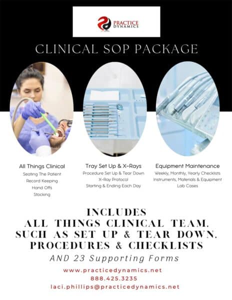 Clinical SOP Package - Practice Dynamics